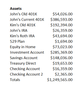 Sample Life Insurance Calculation - Whole Vs Term Life