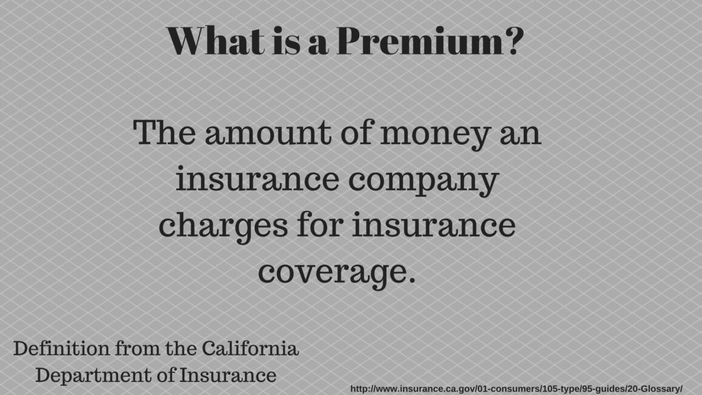 Annual Premium - Whole Vs Term Life